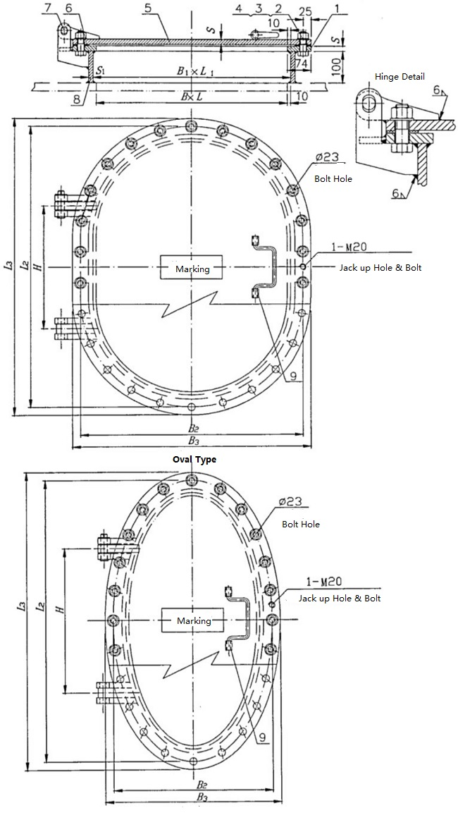 CB / T 4392 Type EA Raised Oval Multi Bolts Manhole Cover Dengan Engsel ...